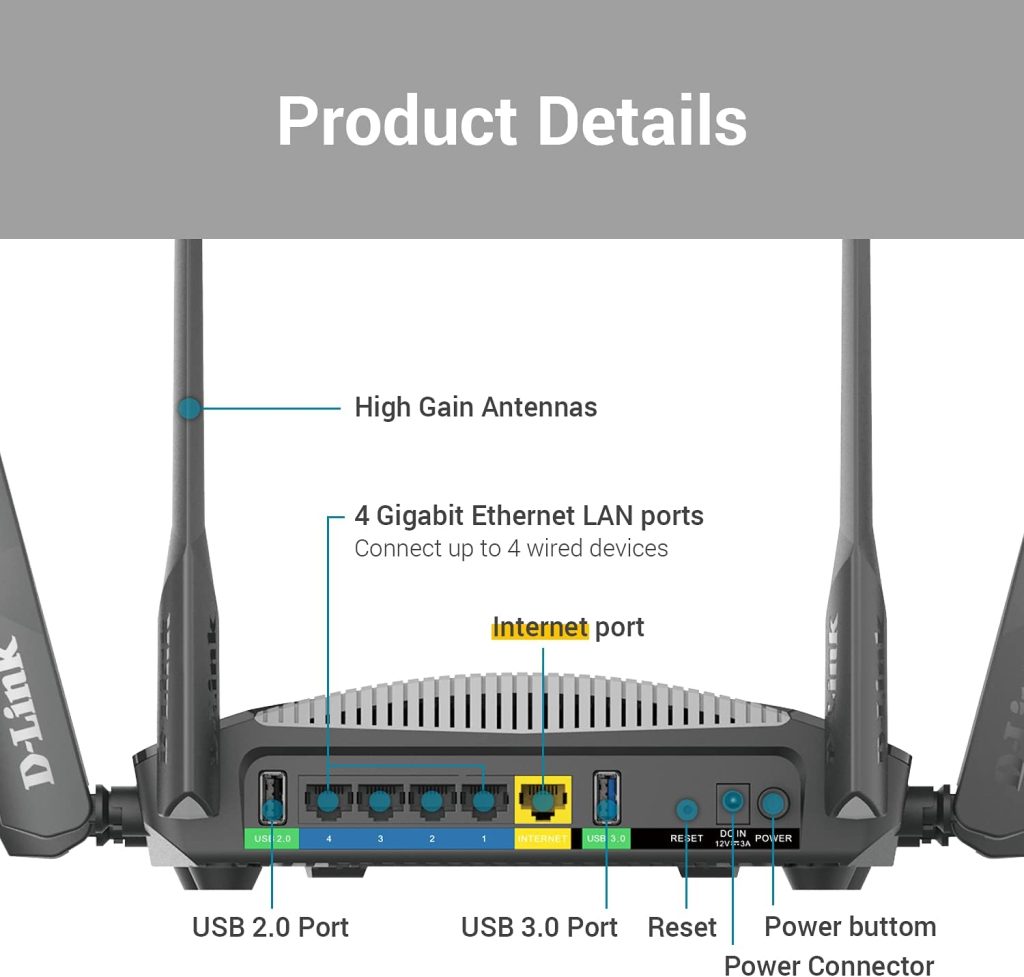 دي لينك راوتر (ايه اكس3000)واي فاي 6 ،4 مداخل جيجابت،اسود ,D-Link DIR ...